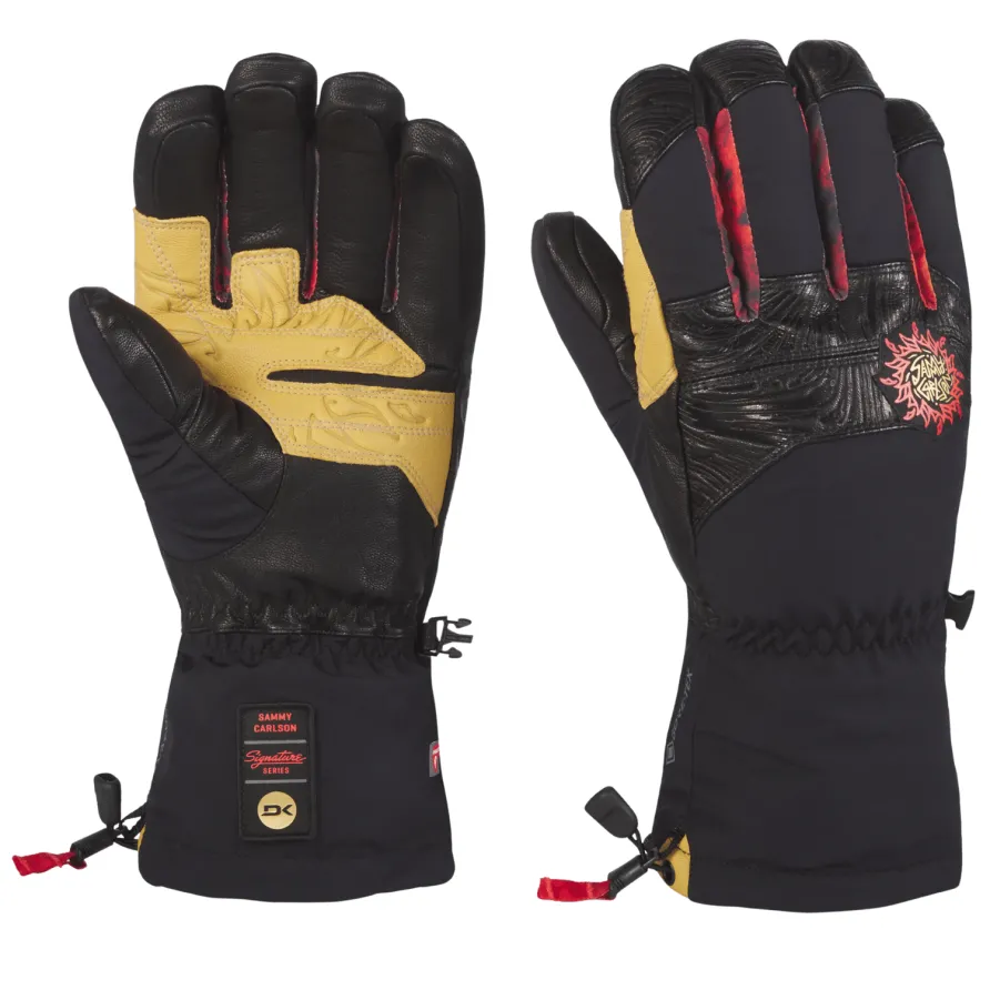 New GORE-TEX Products with ePE Membrane
